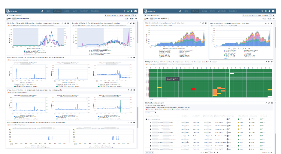 DX NetOps in Action: How Kyndryl Scaled SD-WAN Monitoring by 50%