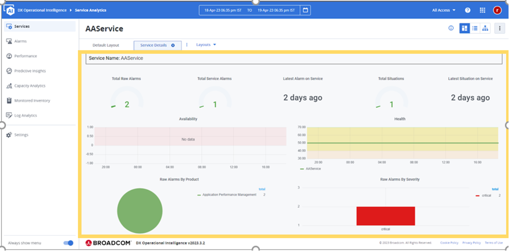 Embedding DX Dashboards in APM and DX Operational Intelligence