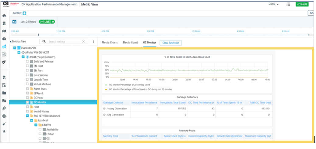 Embedding DX Dashboards in APM and DX Operational Intelligence