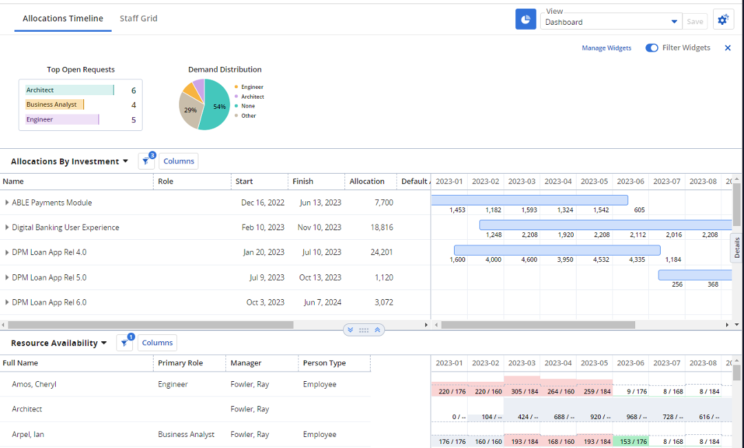The Top 3 Usages and Benefits of Clarity