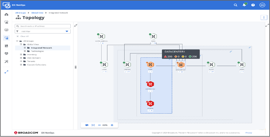 Broadcom Unveils DX NetOps Global Topology