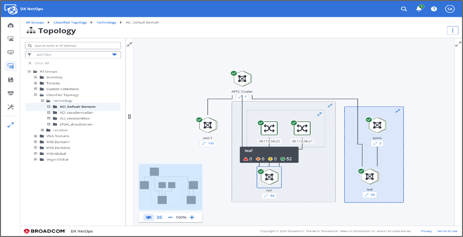 Broadcom Unveils DX NetOps Global Topology
