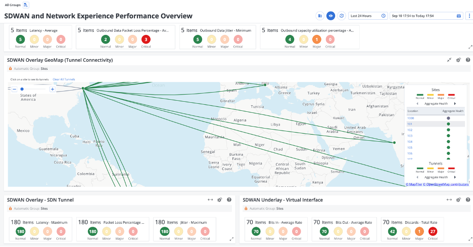 How DX NetOps Fuels Rapid, Accurate Isolation in Modern Networks