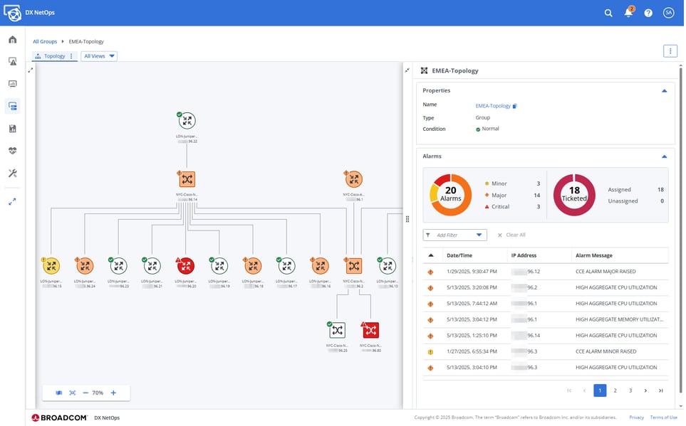 Level Up Your Network Visibility: DX NetOps Topology is Now Generally ...