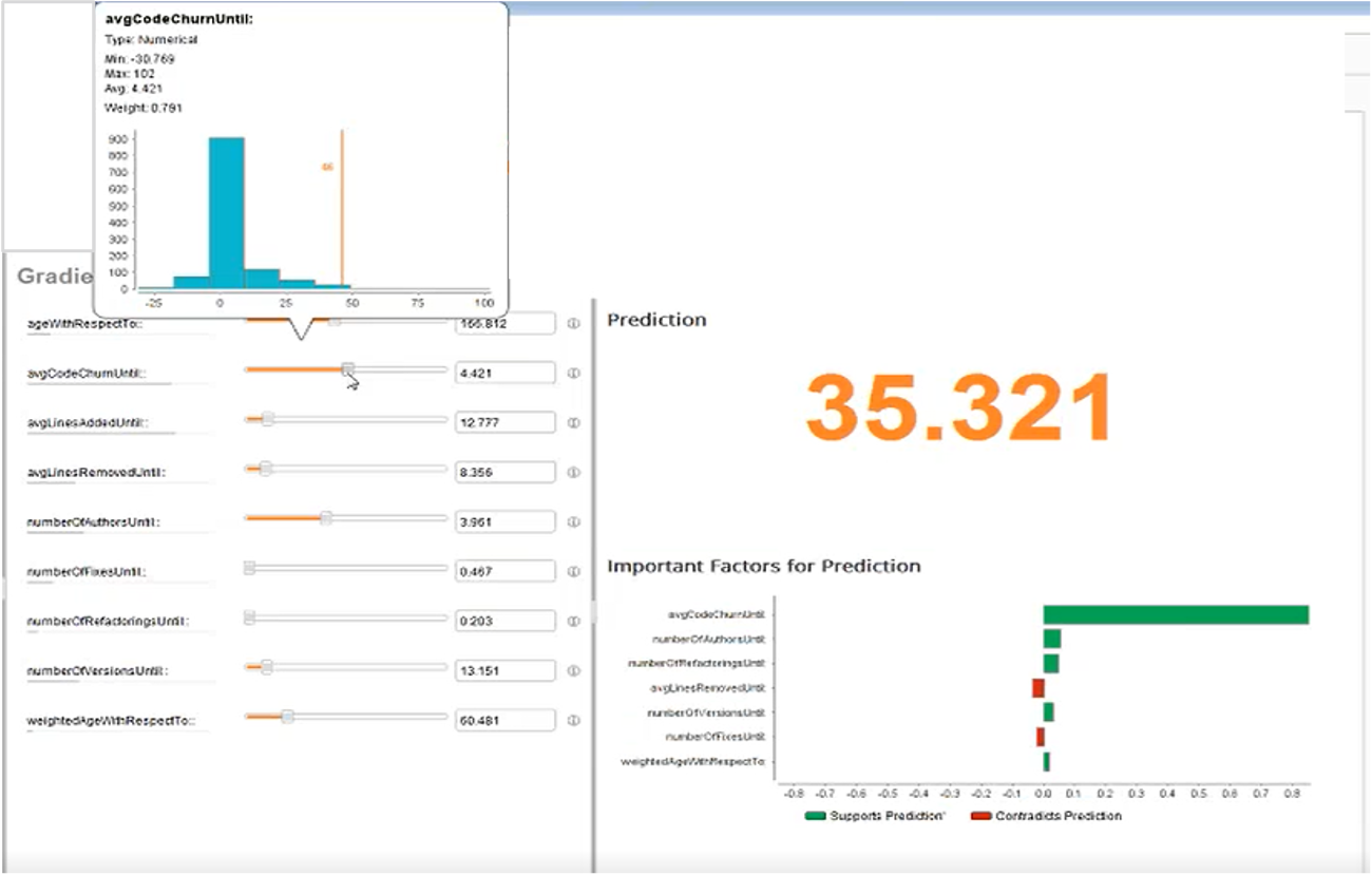 Using AI to Establish Continuous Value Stream Mapping in DevOps